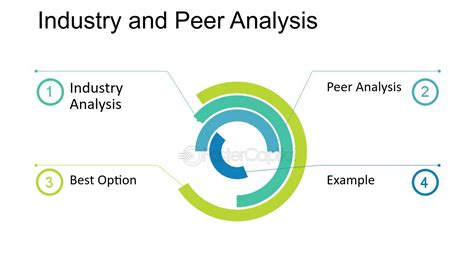 Benchmarking And Peer Analysis Fastercapital