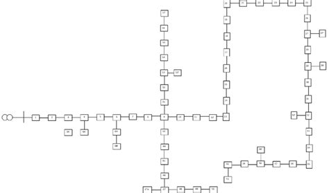 The Topology Of Test Lv Active Distribution Network Download Scientific Diagram