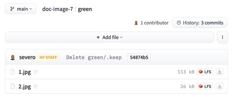 Image Dataset A Datasets Examples Collection