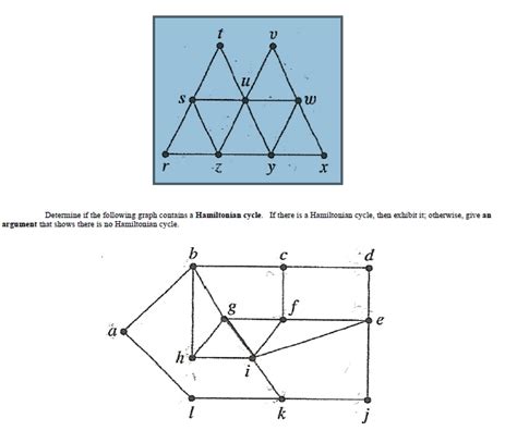 Solved For The First Graph Determine If The Following Graph Chegg