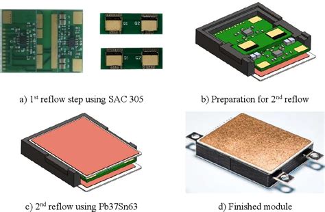 Figure 1 From Design And Optimization Of Gate Driver Integrated Multichip 3d Gan Power Module