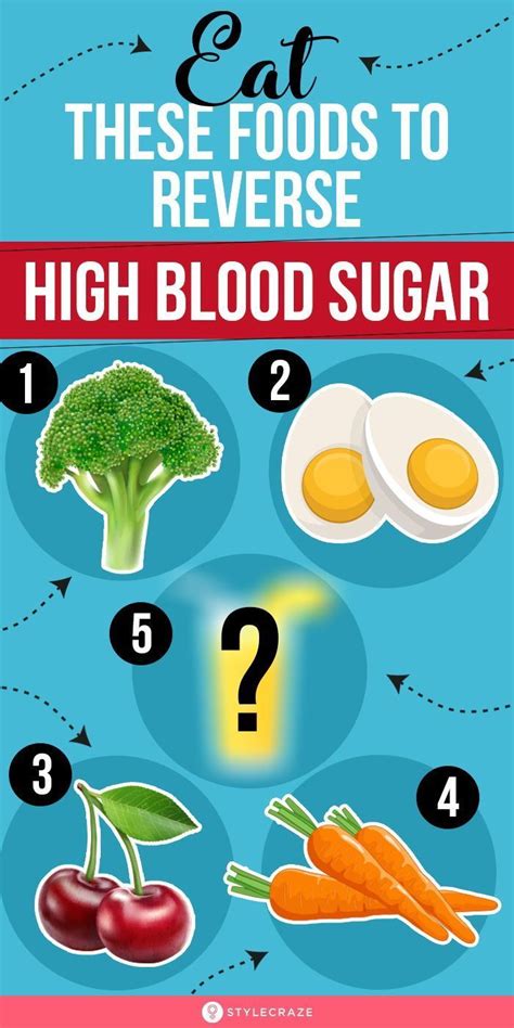Early Warning Signs Your Blood Sugar Is Super High Eat These Foods To Reverse It Artofit