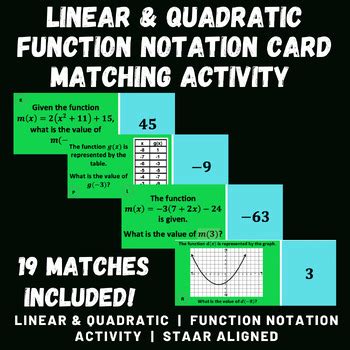 Function Notation Evaluating Functions Card Matching Activity Linear