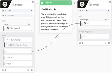 How To Create An Access Certification Via An Okta Workflow