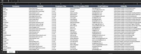 Entry 4 By Nawazkhan228 For Data Extraction From Pdf To Spreadsheet