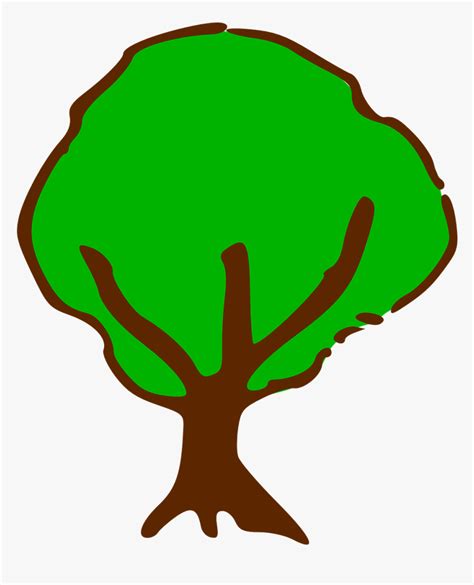 Tree Symbol For Maps Clipart Png Download Tree Symbol For Map Transparent Png Kindpng