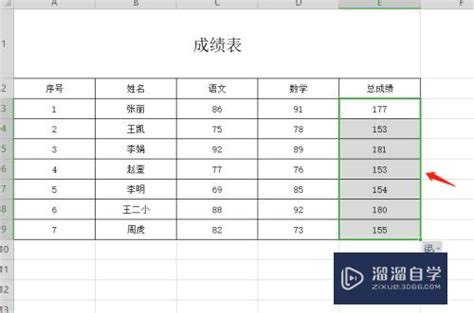 Excel透视数据表怎么刷新数据？溜溜自学网