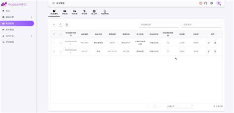 【毕业设计 开源】我把商业级仓库管理系统 Modernwms 开源了开源wms Csdn博客