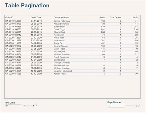 Tableau Table Pagination Introduction By Jatin Dhiman Medium