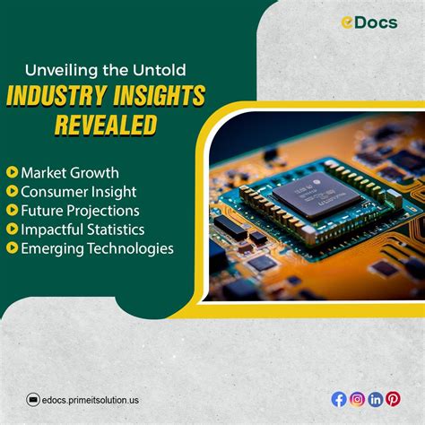 E Doc On Linkedin Industryinsights Techtrends Edocs Marketintelligence