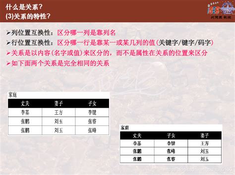 《数据库系统（上）》学习笔记——第三讲——关系模型之基本概念 一个关系是否原组越多 csdn博客