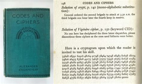 23 Enigmatic Facts About Secret Codes And Ciphers