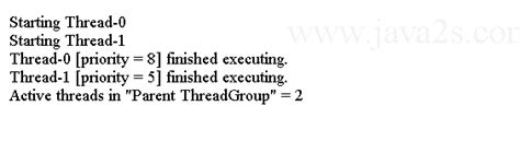 Java Data Type Tutorial Java Threadgroup Setmaxpriority Int Pri