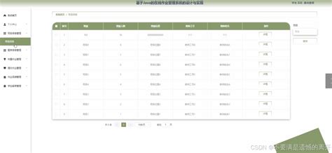 基于spring Boot的在线作业管理系统spring Boot作业提交系统 Csdn博客
