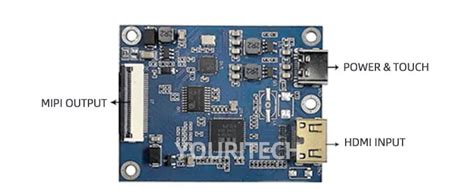 7 6 Inch Square Display 800x800 Mipi Hdmi Tft Lcd Display With Hdmi Driver Board Youritech