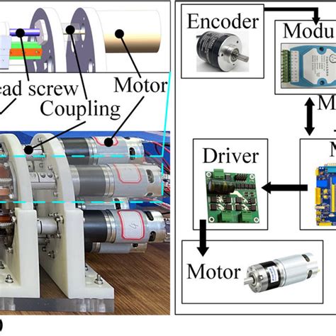 pdf design and analysis of a novel variable stiffness continuum robot