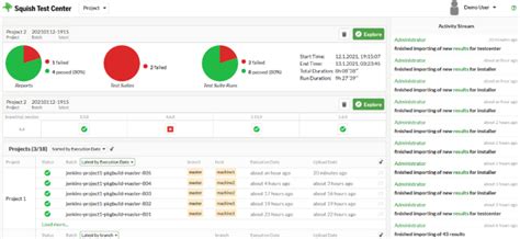 10 best front end testing tools a comprehensive guide software
