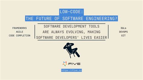 the future of software engineering is low code the answer