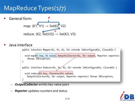 Ppt Oreilly Hadoop The Definitive Guide Ch7 Mapreduce Types And