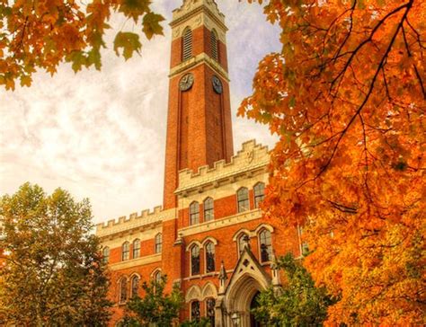 Introduction To Programming With Matlab Course Vanderbilt Coursera