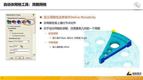 icem cfd笔记（3） diyhoos的博客 csdn博客