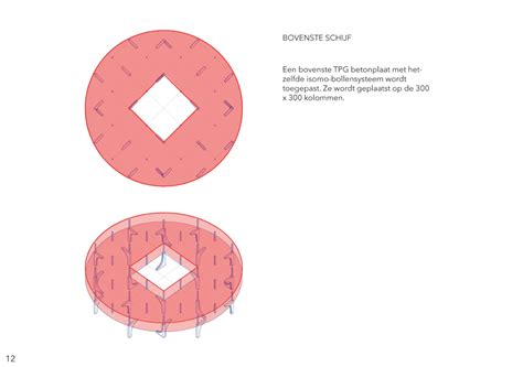 Primary Structure Primary Circlesstructural System