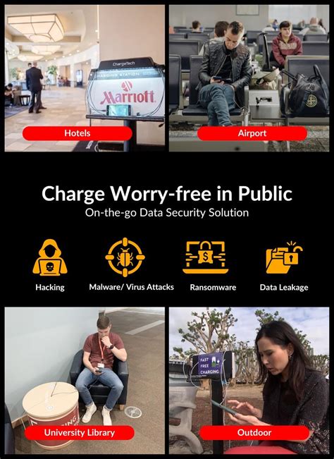 Usb C To C Data Blocker 2 Pack Afterplug Official