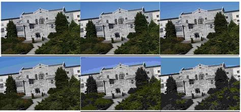 Adding Rotation Invariance To The Brief Descriptor Gils Cv Blog