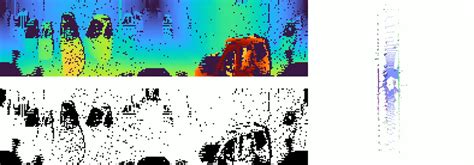 GitHub Kazuto1011 Dusty Gan Learning To Drop Points For LiDAR Scan Synthesis IROS 2021