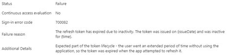 microsoft oauth authentication token expired · issue 6455 · osticket