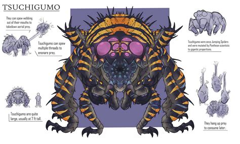 Tsuchigumo By Bangboodoragon On Deviantart