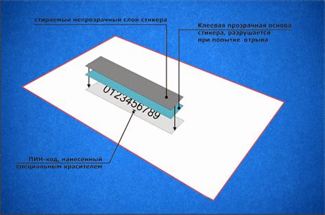 Скретч-карты: для чего нужны и где заказать?
