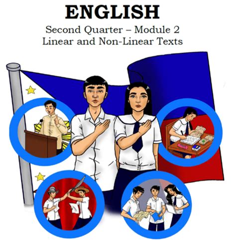 Linear And Non Linear Texts Quizalize