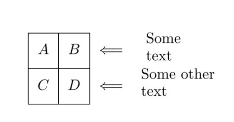 Color Double Sided Arrows Between Cells Of A Table TeX LaTeX Stack Exchange