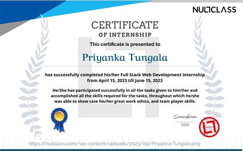 Priyanka Tungala On Linkedin Fullstackdeveloper Nodejs Json