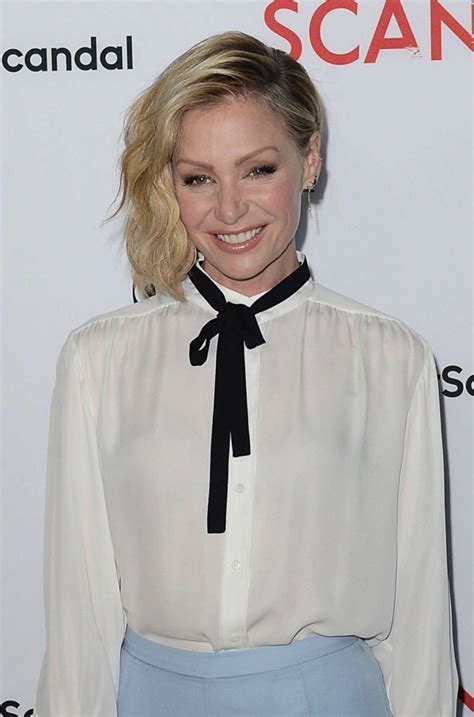 Ula Xoxo Adlı Kullanıcının My Candy Faceportia De Rossi Panosundaki Pin