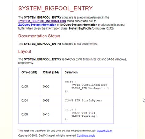 Understanding The CVE 2022 37969 Windows Common Log File System Driver Local Privilege Escalation