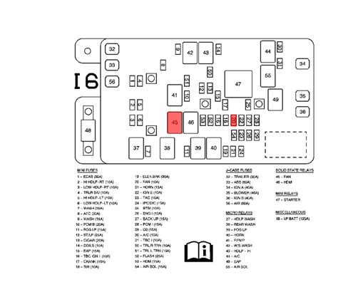 Chevy Envoy P0480 Code Qanda On Chevrolet And Gmc Troubleshooting