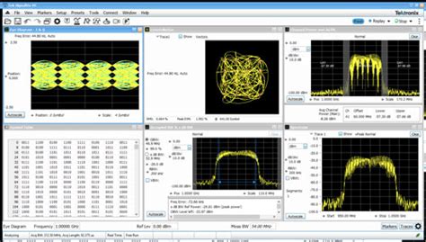6 Series B Mso Tektronix