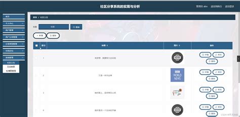Springboot毕设项目社区分享系统的实现与分析48ig8（javavuemybatismavenmysql