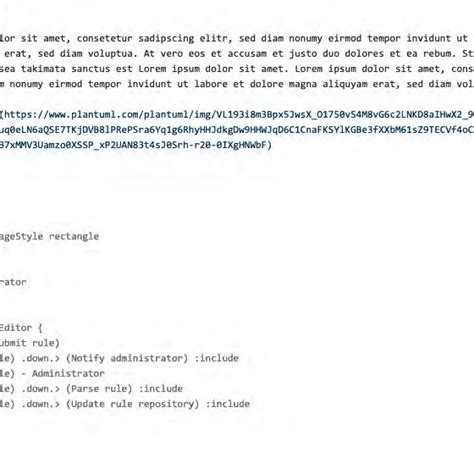 Partial Screen Shot From Class Github Repo Illustrating The Mix Of Rich