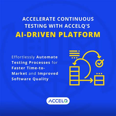 Accelq On Linkedin Testautomation Continuoustesting Softwaretesting Agiletesting Accelq…