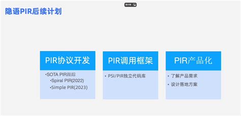 学习笔记 隐私计算训练营 第六讲 csdn社区