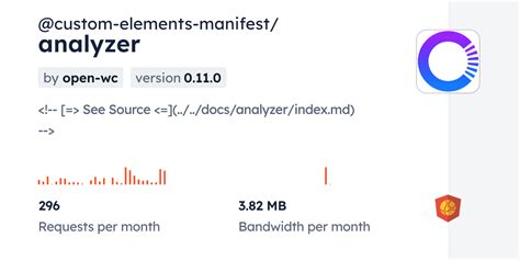 Custom Elements Manifestanalyzer Cdn By Jsdelivr A Cdn For Npm And