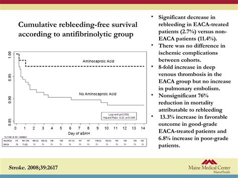 Hemorrhagic Stroke Transfer Protocol Ppt