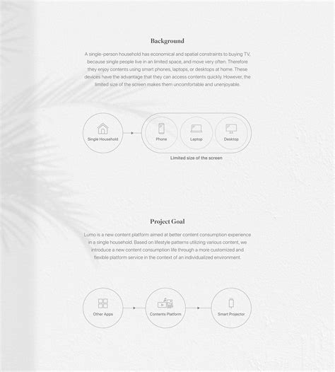 Lumo On Behance