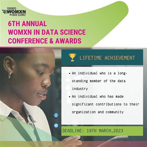 Womxn In Data Science On Linkedin Dataawards Datascience