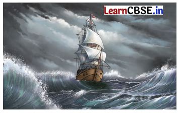 Exploring Magnets Class 6 Notes Science Chapter 4 Learn CBSE