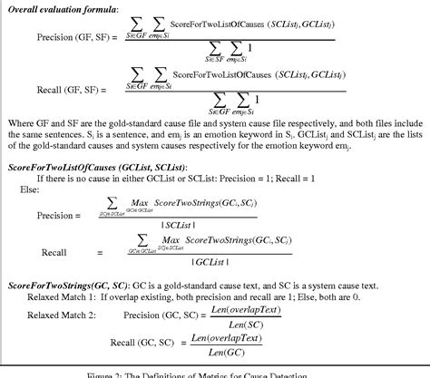 Table 1 From A Text Driven Rule Based System For Emotion Cause Detection Semantic Scholar