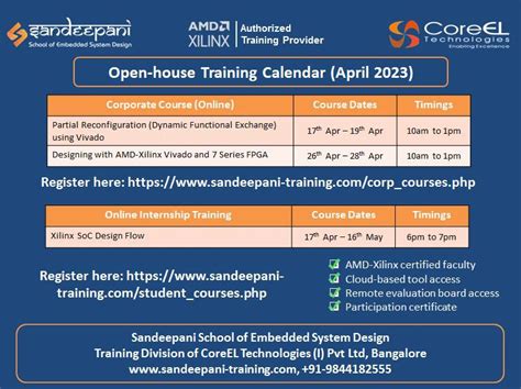 Sandeepani School Of Embedded System Design On Linkedin Training